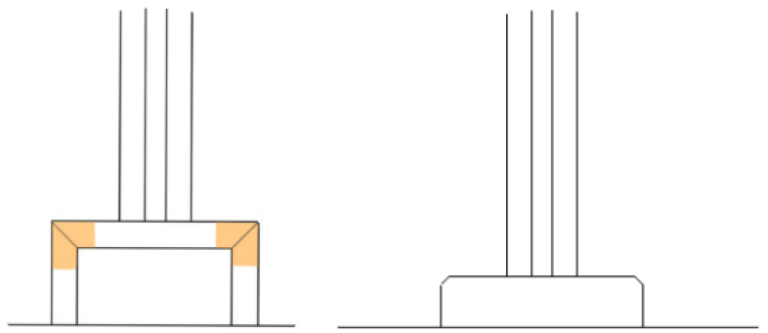 Detalhamento Técnico - DecoreA - Processador Dupont Corian