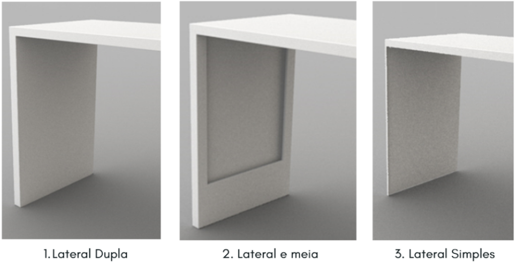 Detalhamento Técnico - DecoreA - Processador Dupont Corian